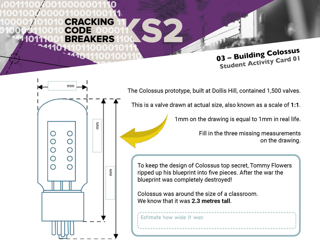 Cracking Code Breakers KS2 The Postal Museum Cracking Code Breakers KS2 The Postal Museum